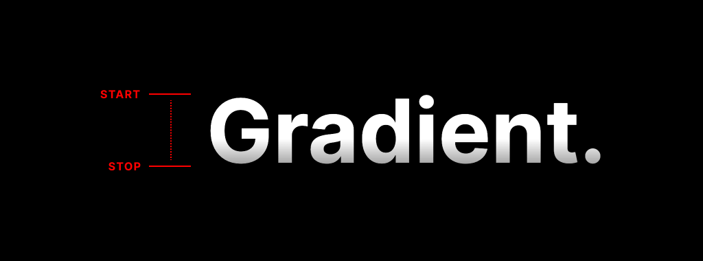 CSS Repeatable Linear Gradients On Multiple Lines Of Text Ben Gammon